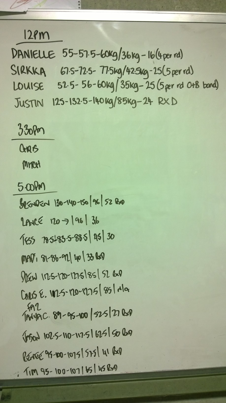 WOD Thursday Coastal CrossFit Queensland Sunshine Coast Kawana
